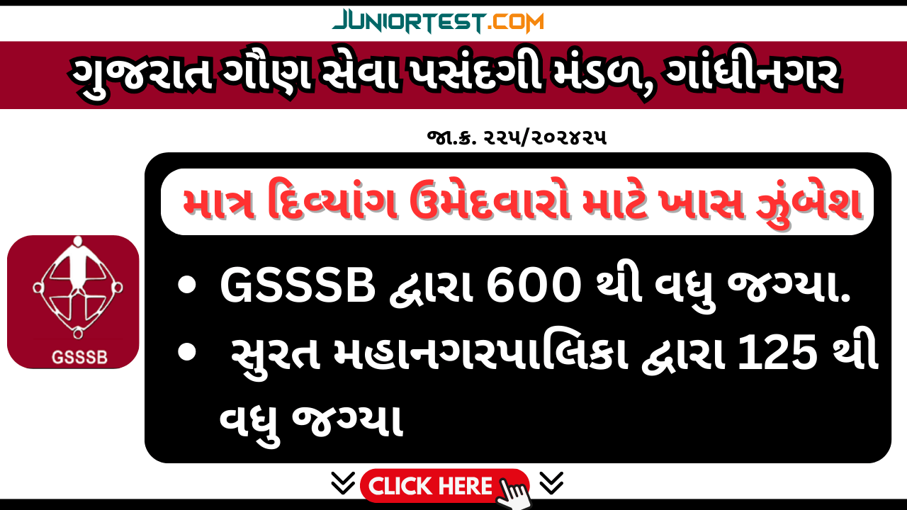 State Tax Inspector Syllabus (Main) | GPSC 2024-25