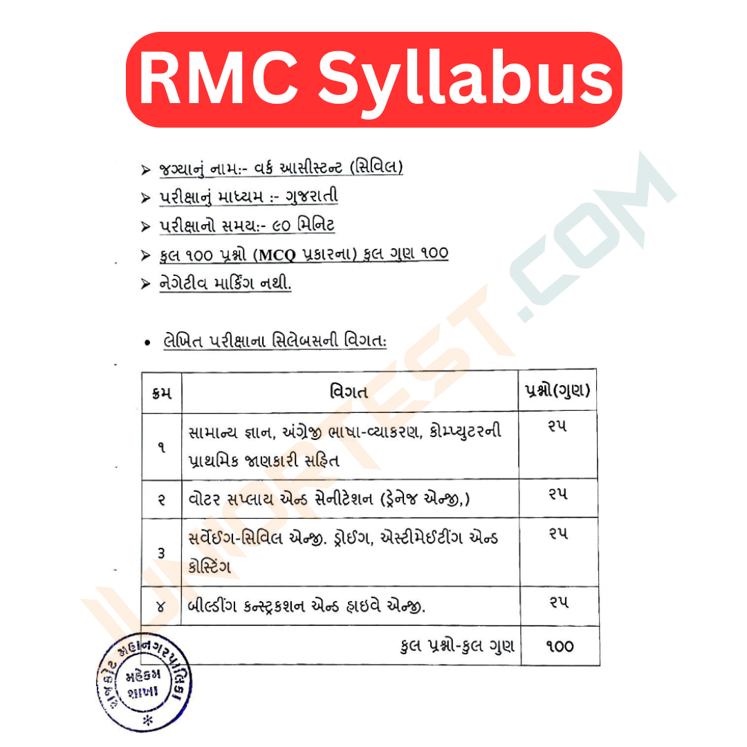 RMC । Work Assistant (Civil) : Syllables