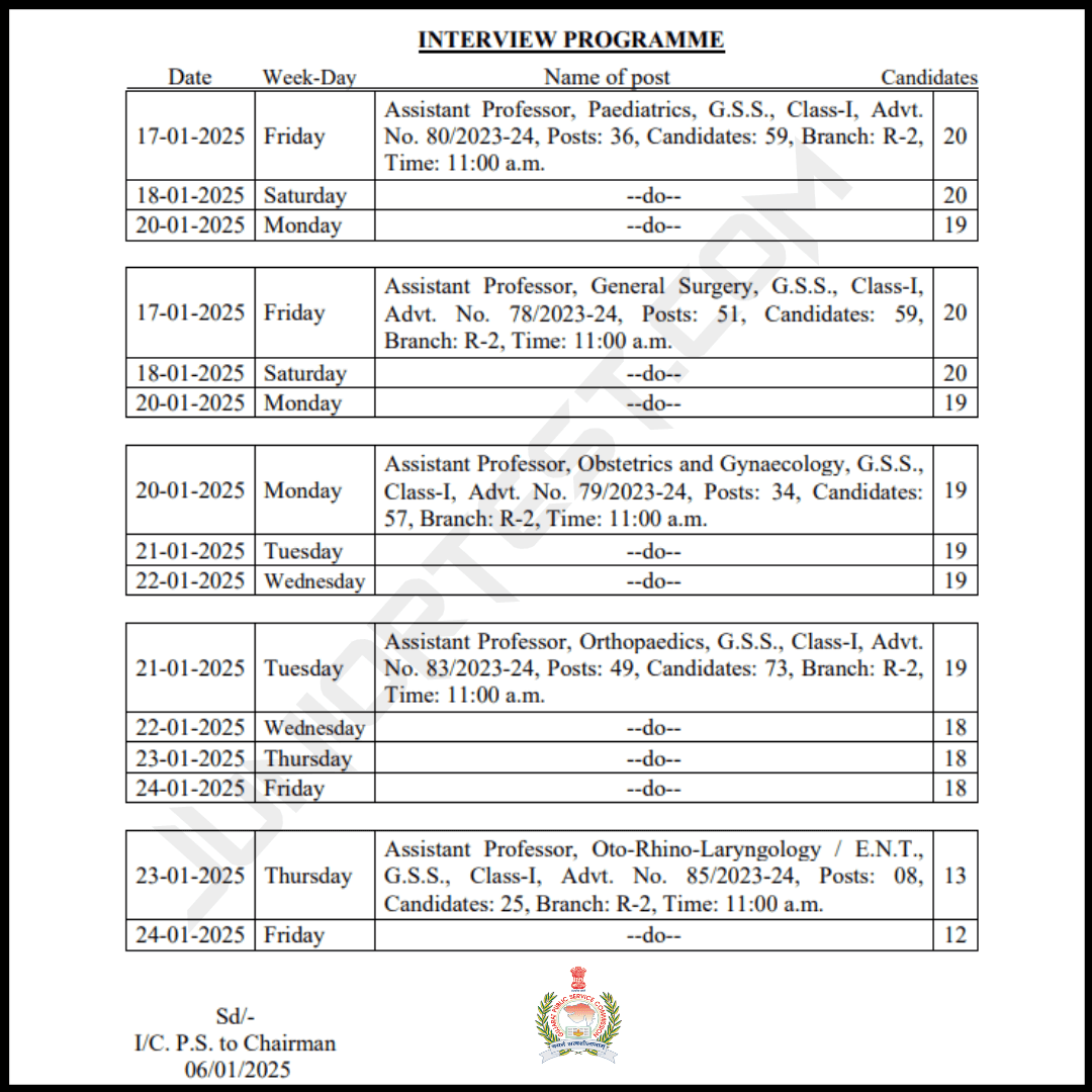 GPSC Interview Programme