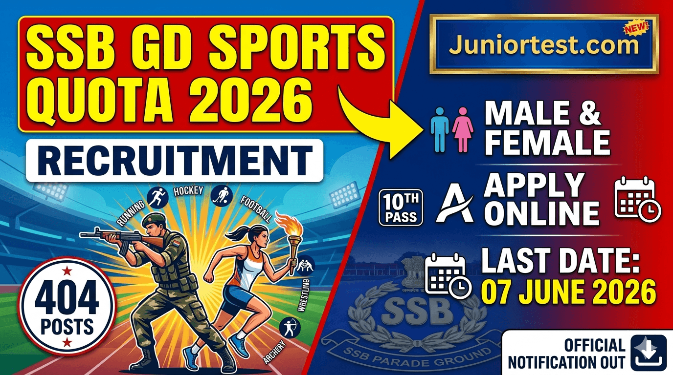 SSB GD Sports Quota Recruitment 2026